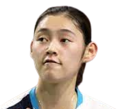 Detalles del partido Sim, Yu Jin - Sugiyama, Kaoru y cuotas de apuestas ...